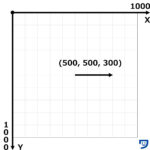 【Processing】rectの使い方【四角形や長方形を描けるようになる】