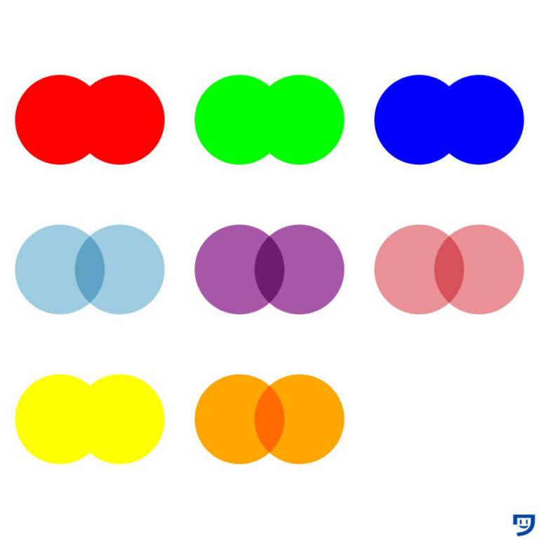 【Processing】blendMode使って図形を描いたときの見え方の違い【10種類】
