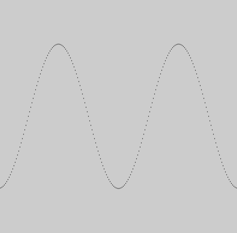 【Processing】cos()関数について【X座標を使って波を描く】