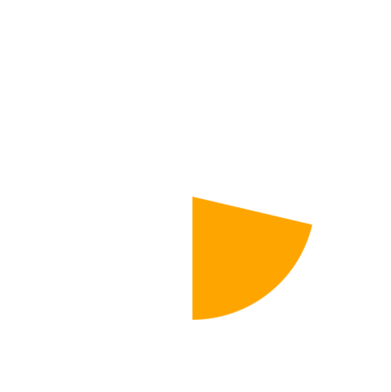 【Processing】HALF_PIの使い方